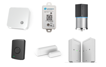 IoT Solutions | IMCI Technologies